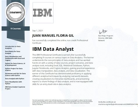GitHub Juan IBM Data Analyst Professional CertificateI Data Analytics Advanced Excel