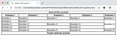 Tworzenie Tabeli W Języku Html5 Wiedza Na Plus