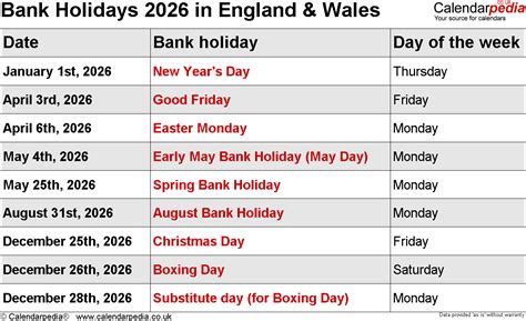 Bank Holidays In 2026