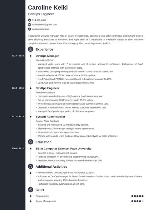 Devops Resume Sample—template 25 Examples And Writing Tips