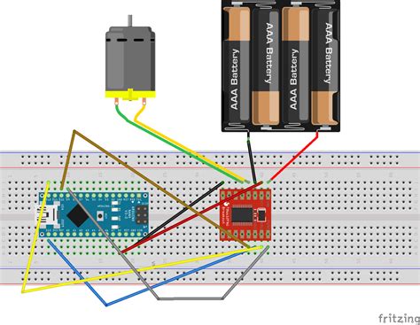 Github Nscendonitb6612fng Test