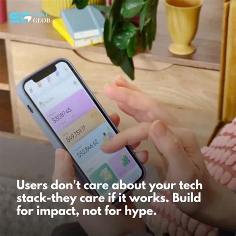 Softwaredevelopment Techmindset Productgrowth Digitalinnovation Syncglob Private Limited