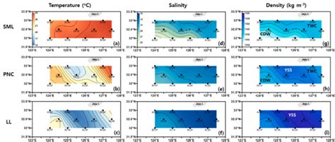 Horizontal Distribution Of A C Mean Temperature D F Mean Salinity
