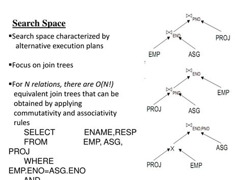 Ppt Introduction Background Distributed Dbms Architecture Distributed