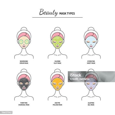 스킨 케어 페이셜 마스크 유형 선 벡터 일러스트 세트입니다 각질제거에 대한 스톡 벡터 아트 및 기타 이미지 각질제거 귀여운