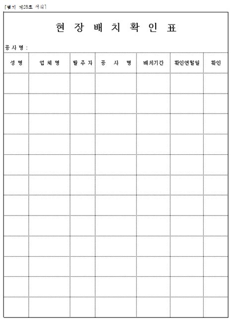 서식 현장배치확인표