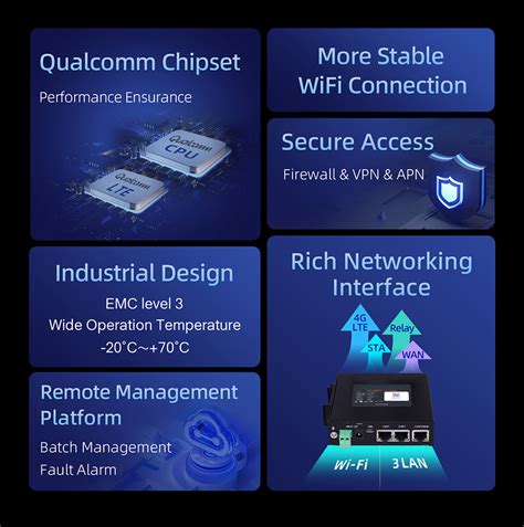 industrial cellular router functions