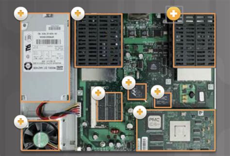 Diagram Of Inside A Router Quizlet