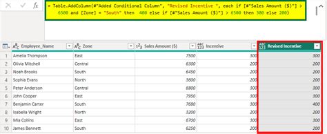 Power Bi If Statement How To Use If Statement In Power Bi