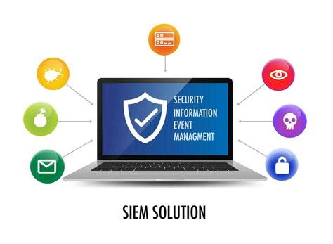 Siem Security Information And Event Management Concept With Icon Or Text And Team People Modern