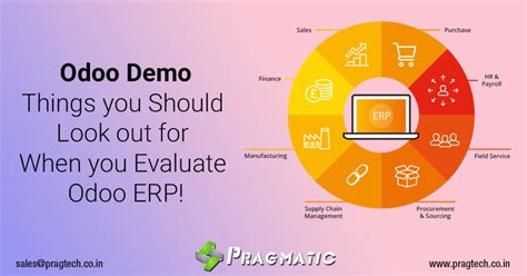 Odoo Demo Odoo ERP Demo Odoo Demo