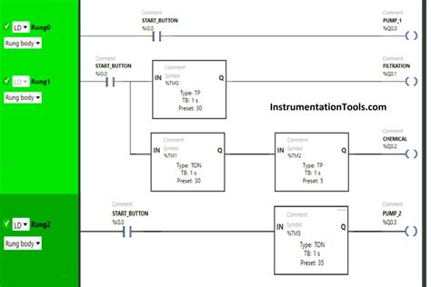 Plc Programming Example Using Limit Switch Instrumentationtools