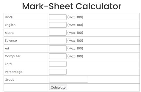 Java Script Assignment 34 Mark Sheet Calculator