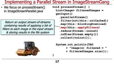 Implementing Behaviors In The Java Parallel Imagestreamgang Case Study