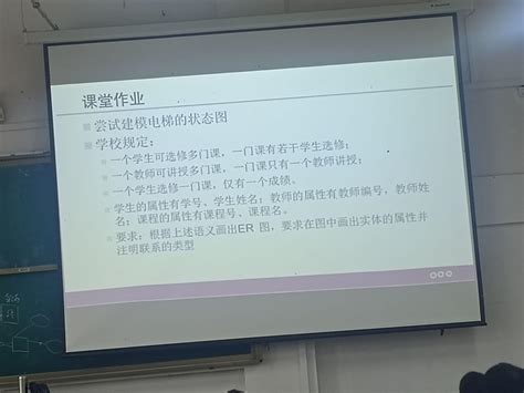 软件工程3月23日 Csdn博客