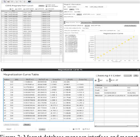 Figure 1 From Xal Applications Development For Csns Transport Lines