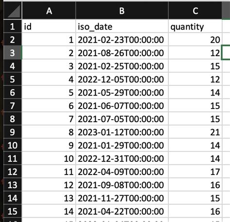 Compute Date From String In Pivottable Without Adding Columns To The Source Data Range Rexcel Compute Date From String In Pivottable Without Adding Columns To The Source Data Range Rexcel