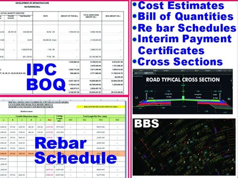 Cost Estimation Of Project Civil Nad Architectural Upwork