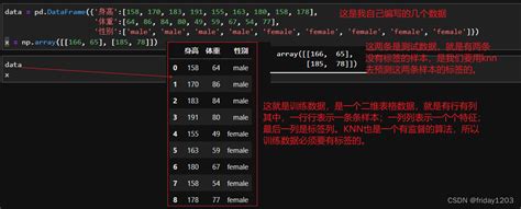 【机器学习算法】一、knn csdn博客