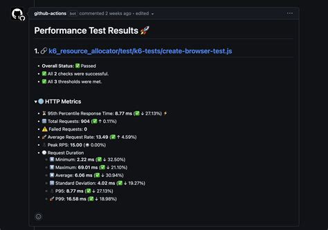 Grafana Cloud Updates New Testing Features In Grafana Cloud K6