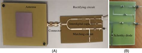 Combination Of Proposed Antenna And Rectifier Using Male To Male A Download Scientific