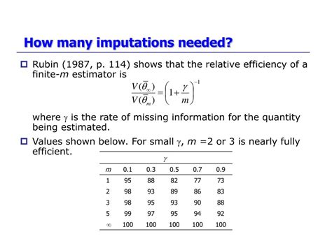 Ppt Multiple Imputation Powerpoint Presentation Free Download Id340541