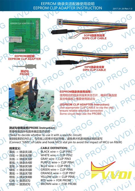 EEPROM CLIP ADAPTER INSTRUCTION VVDIshop Com