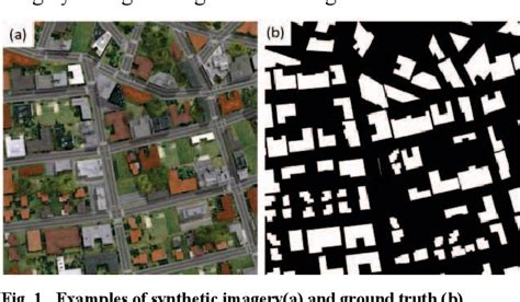 Figure 1 From Designing Synthetic Overhead Imagery To Match A Target