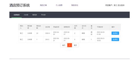 Javaweb基于jspservlet的酒店预订系统源码宾馆客房管理系统基于servelt的web设计 Csdn博客