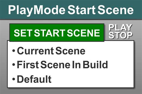 playmode start scene utilities tools unity asset store