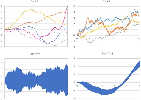 Gentle Introduction To Linear Algebra With Spectacular Applications
