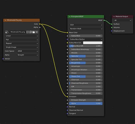 Exported GLB File Looks Washed Out And Dull Materials And Textures Blender Artists Community