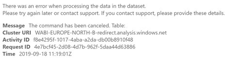 Data Refresh Errors Microsoft Fabric Community