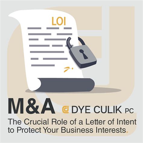 The Crucial Role Of A Letter Of Intent In Mergers And Acquisitions