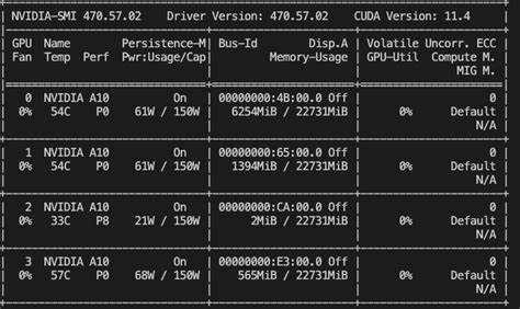 Cumemcpy2dasync Function Block In Ffmpeg With Multiple Gpus Linux Nvidia Developer Forums