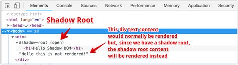 The Shadow DOM HTML Game