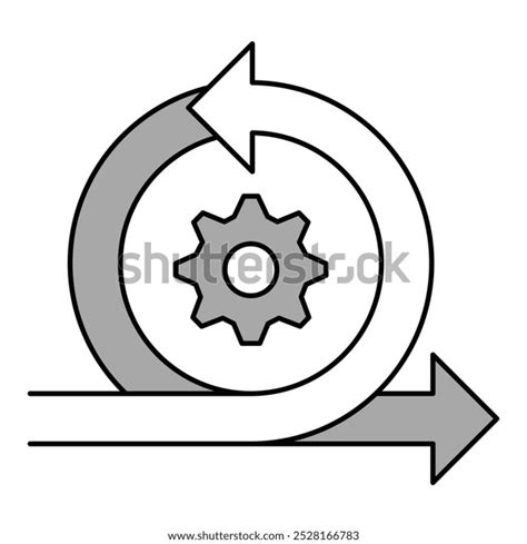 Adaptability Agile Methodology Collaboration Continuous Improvement