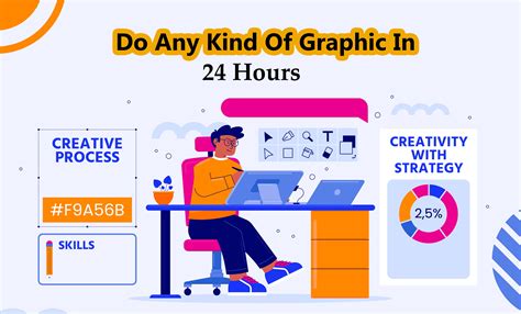 Computer Programmer Job Description Salary Skills More Artofit