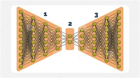 detailed autoencoder network illustration encoding hidden layer and