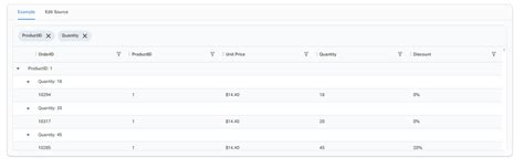 Datagrid Virtualization And Grouped Columns Scrolling Issue Radzen