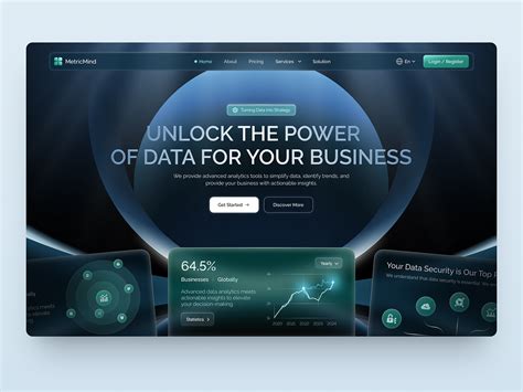 Uiux Web Design For Data Analytics And Business Intelligence By Arounda