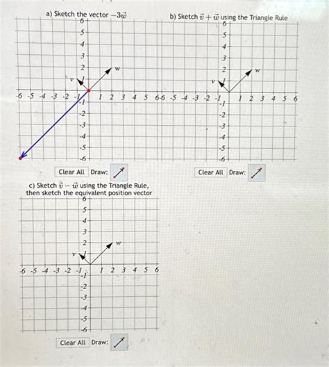 Solved Draw Draw C Sketch Vw Using The Triangle Rule Chegg