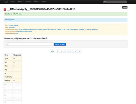 k means tutorial — h2o documentation 2 9 0 1663 documentation