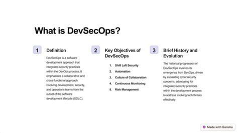Devsecops Best Practices Safeguarding Your Digital Landscape Pptx Web Development Internet
