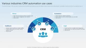 Various Industries CRM Automation Use Cases PPT Sample