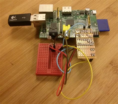 Ph Meter Using Raspberry Pi