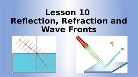 Aqa Physics Wave Fronts Lesson Teaching Resources