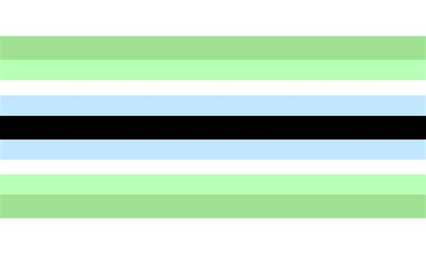 Identity Discover 900 Identity Board Xenogenders Ideas On This