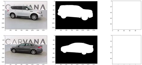 Python How To Overlay Grayscale Mask On Top Of Rgb Image Using Numpy