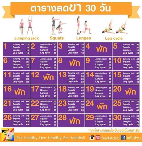 ตารางลดขา 30 วัน